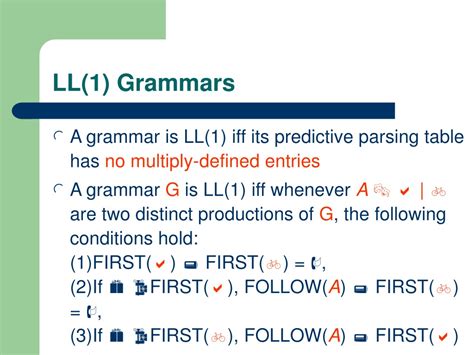 Ppt Syntax Analysis Parsers And Grammars Powerpoint Presentation