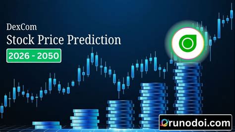 Microsoft Stock Price Prediction 2026 To 2050 Orunodoi