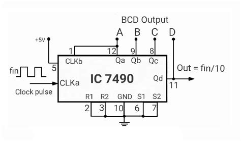 74ls90 Decade Counter Datasheet Hub