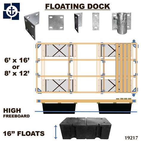Multinautic Floating Dock Kit At John Pavon Blog