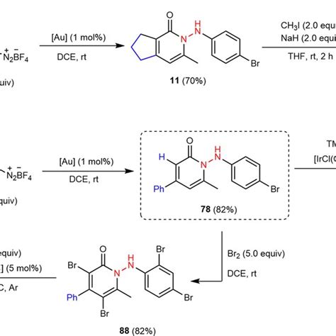 Gram Scale Experiments And Synthetic Applications A Gram Scale