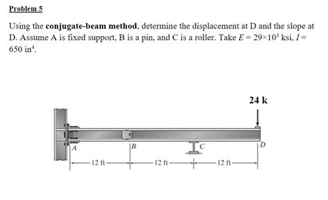Solved Using The Conjugate Beam Method Determine The