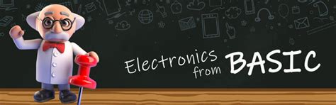 Filtri Passivi Cosa Sono E A Cosa Servono Componenti Elettronici