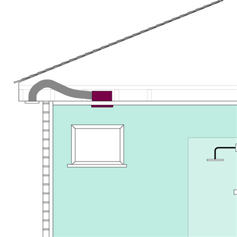 Wall Exhaust Vent Revit Home Design Ideas