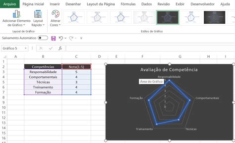 Como Criar Gráfico De Radar Em Excel Smart Planilhas