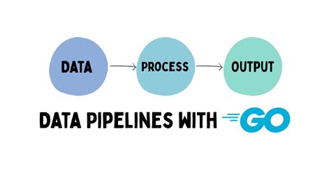 Reimagining Distributed Computing | by Dick Dowdell | Nerd For Tech | Jun, 2025 | Medium