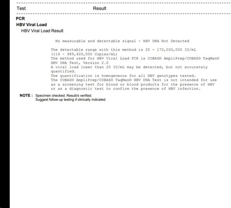 Explainer Lab Results And Their Interpretation 673 By Iamjen What