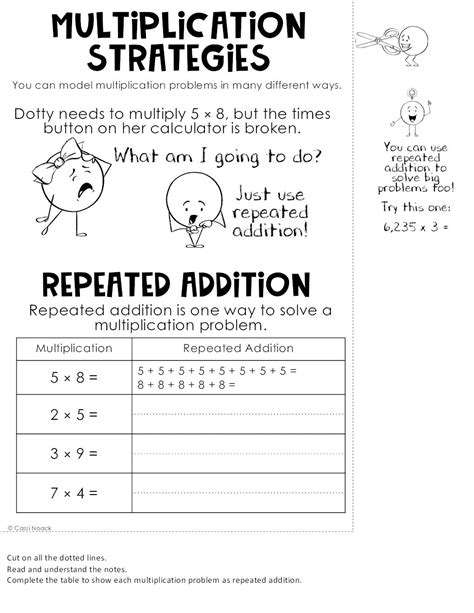 Multiplication Strategies Notes Pages Great For Notebooks Repeated Addition Minds In