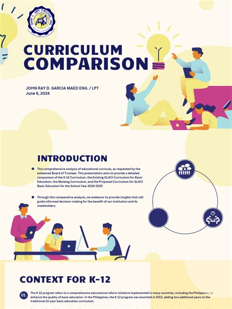 Curriculum Comparison Pdf Educational Assessment Curriculum