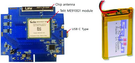 Wireless Bluetooth Load Cell Prototype And Rubber Casing Download Scientific Diagram