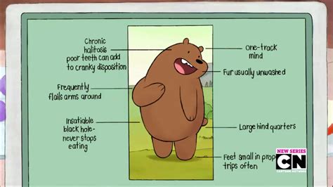 Top 8 Best We Bare Bears Episodes 1st Season By Raccoonbrova On