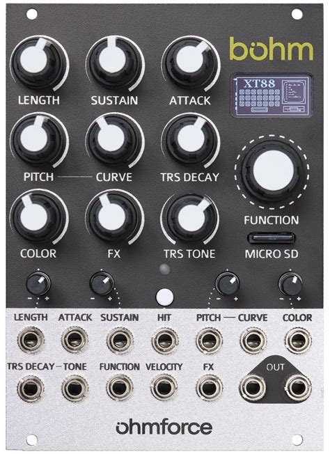 Ohm Force Bohm Schneidersladen