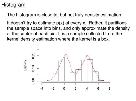 Ppt Lecture 3 Nonparametric Density Estimation And Classification