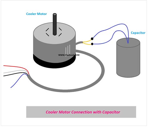 Dc Motor Wiring Diagram 4 Wire
