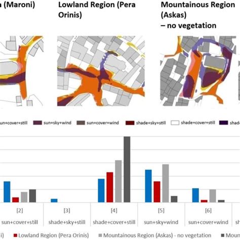 A Images Representing The Resultant Overlay Of Sky View Factor Solar Download Scientific