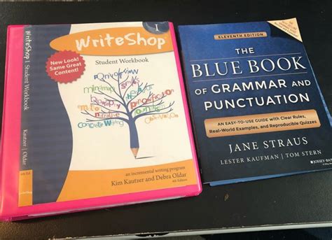 The Ultimate High School Writing Curriculum Joy In The Journey