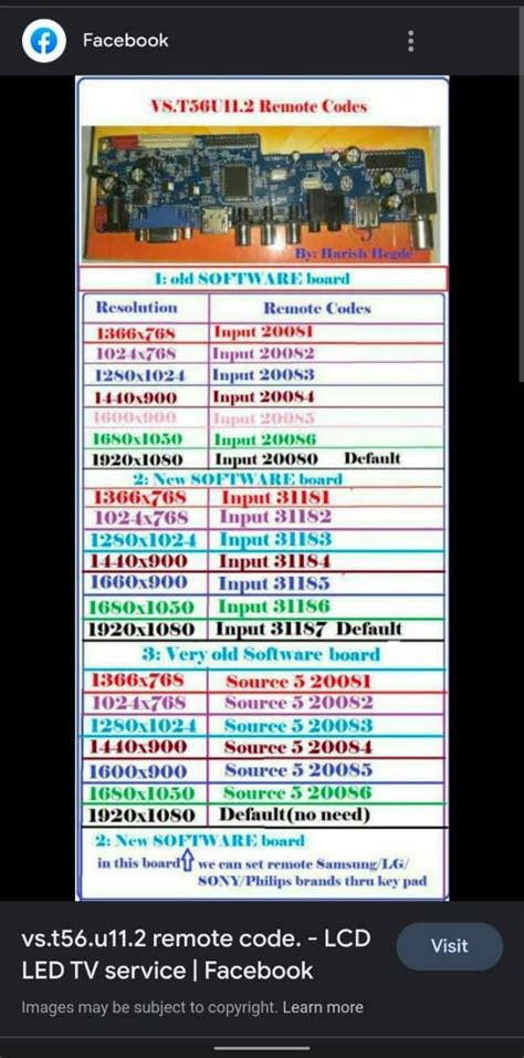 Cell Phone Memory Code