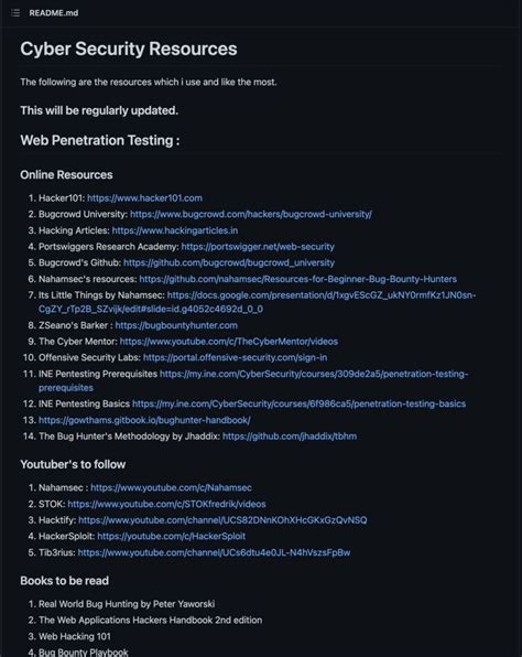 Nilesh Gupta Mtech Itccie Securityawscehv9itilccsepcnse Posted