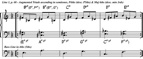 The Jazz Sax And Improvisation Blog Of Saxophonist Bobby Stern