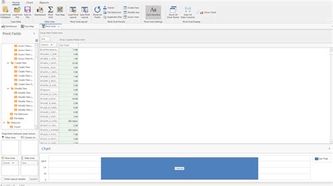 Using The Pivot Grid
