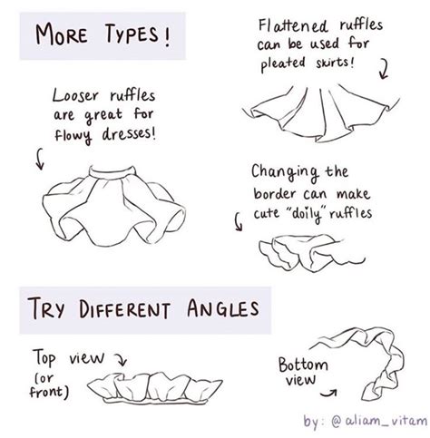 Aliamvitam How To Draw Ruffles Part 2 Ruffle Drawing Ruffles