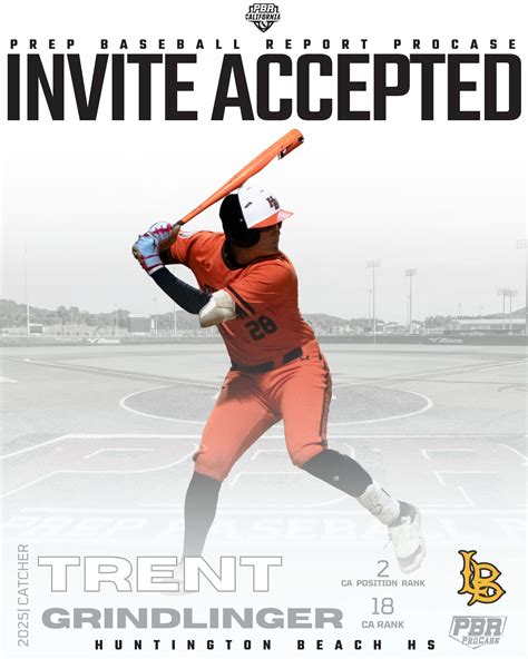 Trent Grindlinger Tgrindlinger Twitter