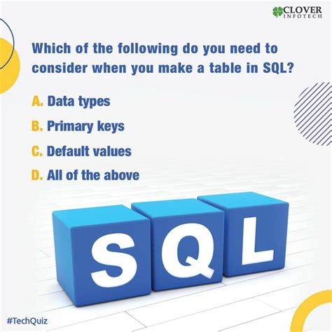 Quiz Tech Digitization Digitaltransformation Itworld It Technology Sql Sqlserver