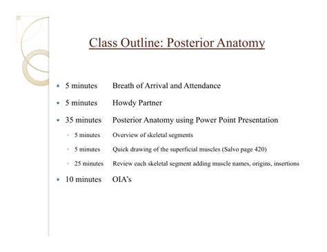Ppt Class Outline Posterior Anatomy 5 Minutes Breath Of Arrival