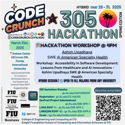 Virtual Only Accessibility In Software Development 305 Hackathons