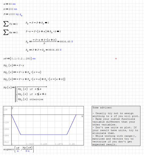 Problem With Simple 2d Plot Smath