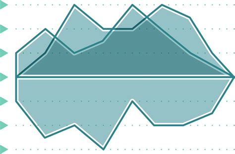 Radar Chart Icon Spider Diagram Data Statistics Vector Image
