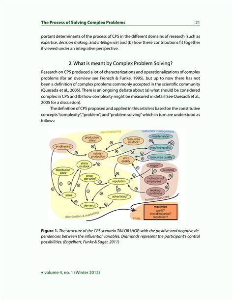 Solution The Process Of Solving Complex Problems Studypool