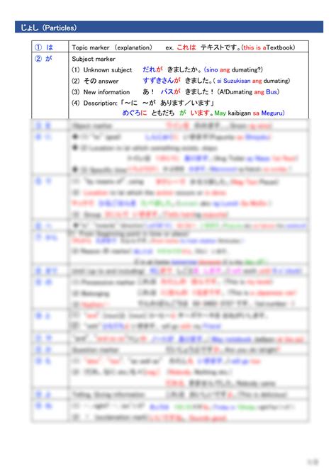 Solution Japanese Particle Example Studypool