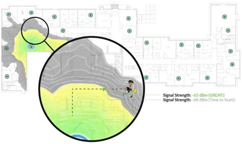 Wi Fi Coverage Planning Getting Wi Fi Where You Need It Ekahau