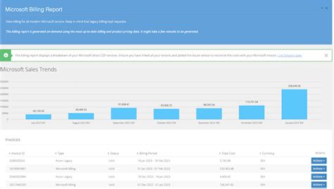 Csp Billing Platform For Direct Csp Partners