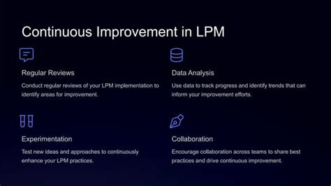 Simple Steps To Lean Portfolio Management Lpm Certificationpptx