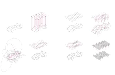 Target Based Simulation Method Download Scientific Diagram