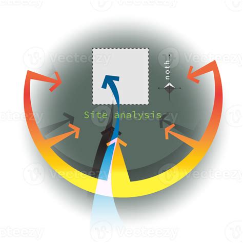 Site Analysis Of Architect Design In 2025 Site Analysis Architect