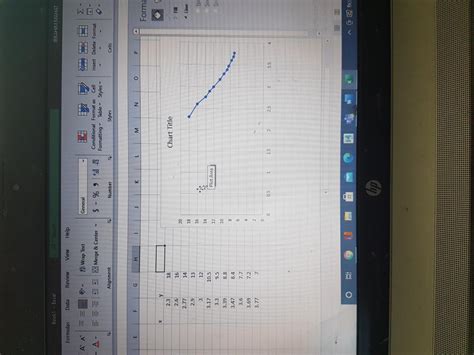 Bookl Excel Ibrahim Mahat Formulas Data Review View