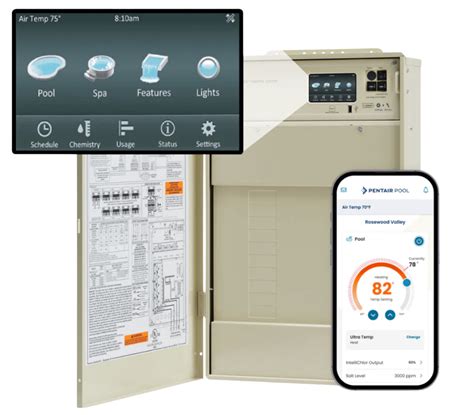 Pentair 523961 Intellicenter I8ps Poolspa System