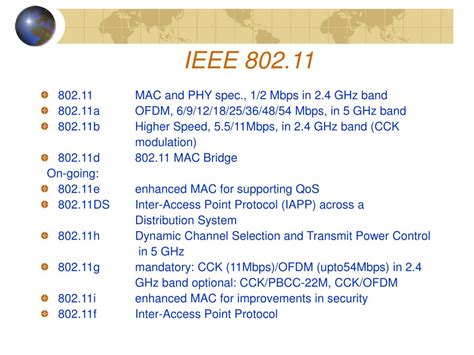 Ppt Ieee 802 11 Concepts Powerpoint Presentation Free Download Id 5405432