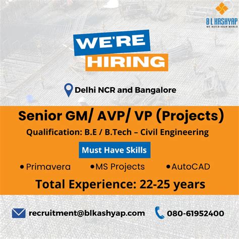 Shruti Choudhari Posted On Linkedin