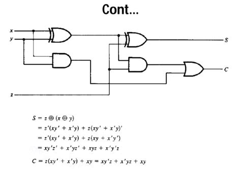 1 Combinational Logic Circutis With Examples 1pdf Programming