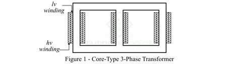 Three Phase Transformer
