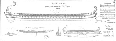 Ancient Trireme The Model Shipwright