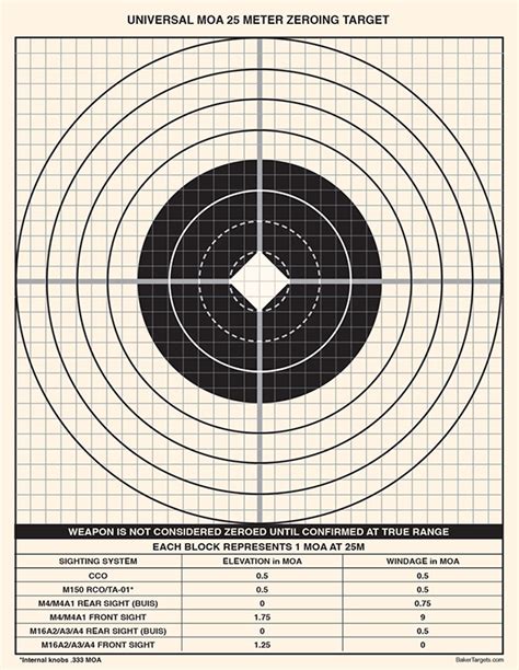 2 Sided Universal Moa 25 Meter Zeroing Target 250 Pack Baker Targets
