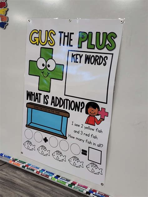 Gus The Plus Addition Math Anchor Chart Hard Good Version 2