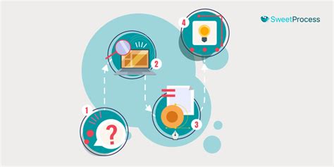 Process Vs Procedure Key Differences Similarities And Examples 2025