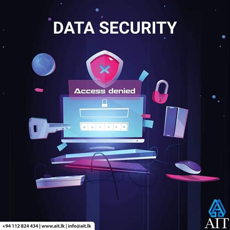 Lakmal Sameera De Silva Posted On Linkedin