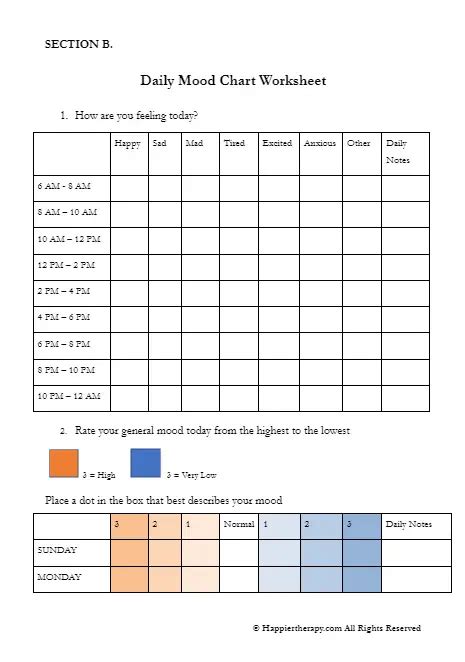 T Chart Worksheet